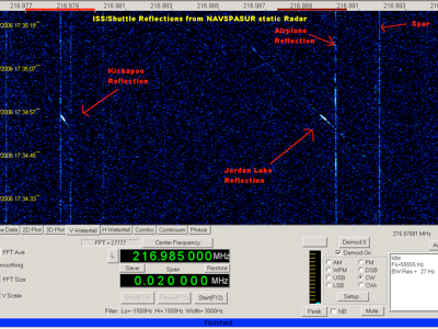 ISS/Shuttle Radar Echo using SDR-14